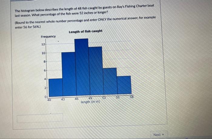 Solved The histogram below describes the length of 48 fish | Chegg.com
