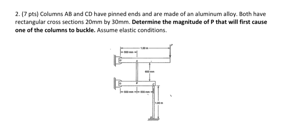 Solved (7 ﻿pts) ﻿Columns AB ﻿and CD ﻿have pinned ends and | Chegg.com