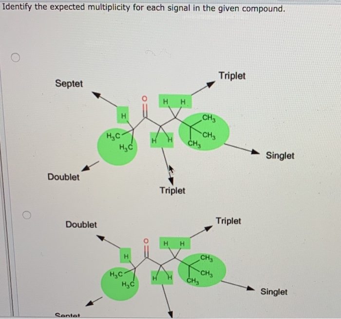 Solved Identify the expected multiplicity for each signal in | Chegg.com