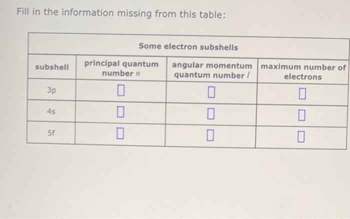 Solved Fill in the information missing from this table: Some | Chegg.com