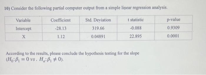 Solved 10) Consider the following partial computer output | Chegg.com