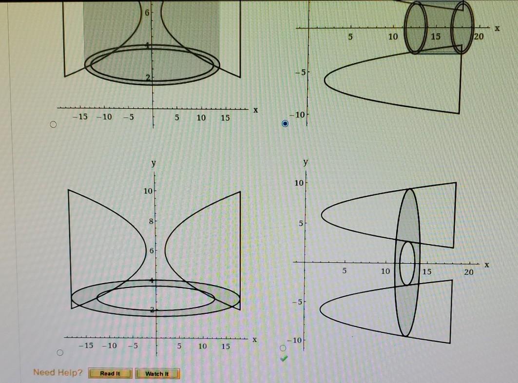 Solved Use the method of cylindrical shells to find the | Chegg.com