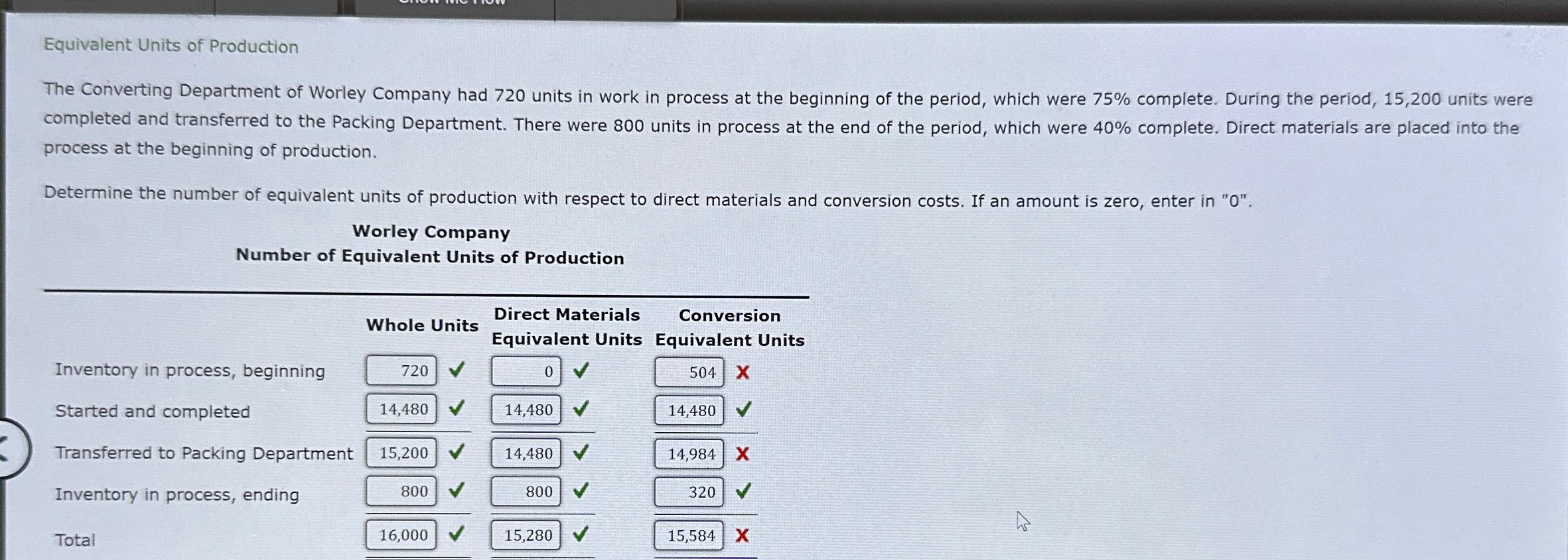 Solved Equivalent Units of Production process at the | Chegg.com