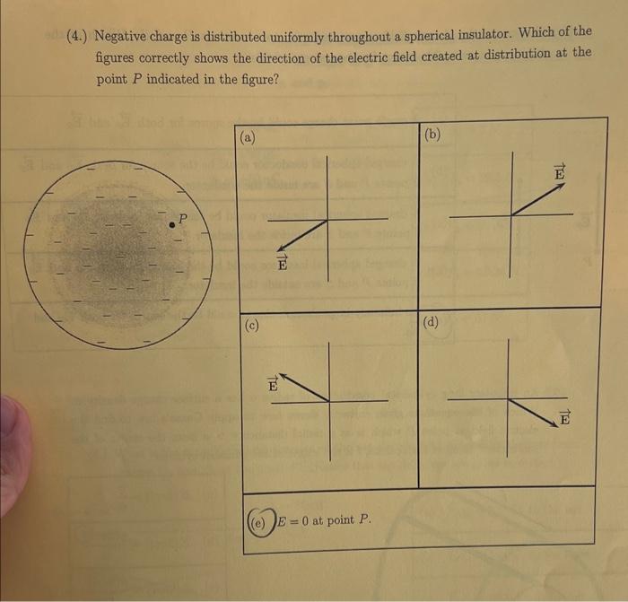 Solved 4.) Negative charge is distributed uniformly | Chegg.com