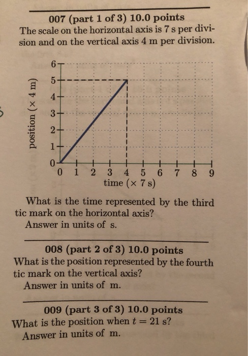 Solved 007 (part 1 of 3) 10.0 points The scale on the | Chegg.com