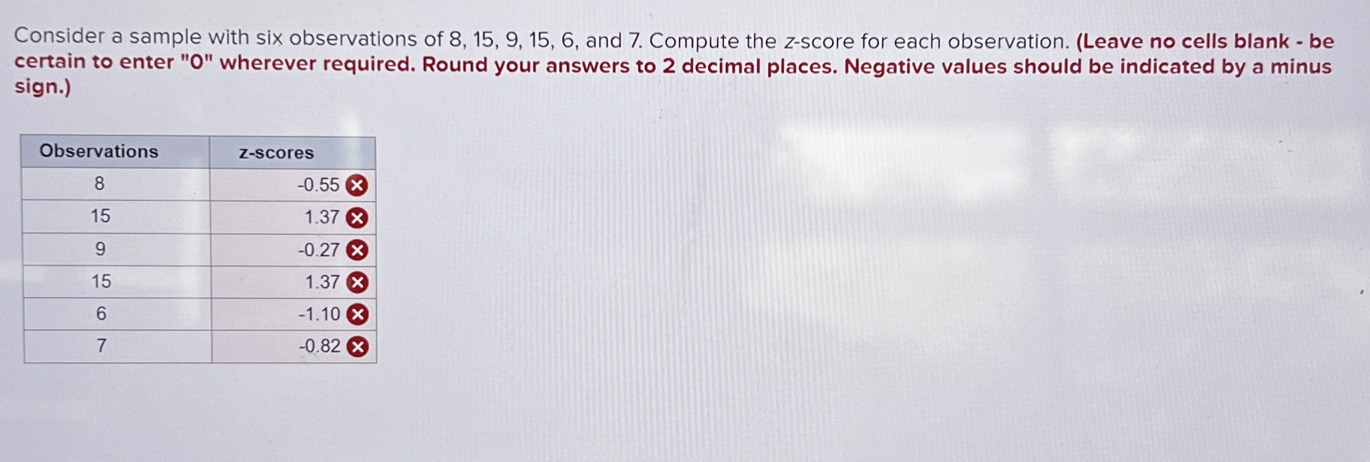 Solved Consider a sample with six observations of | Chegg.com