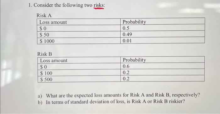 Solved its an insurance related question. i would like an in | Chegg.com