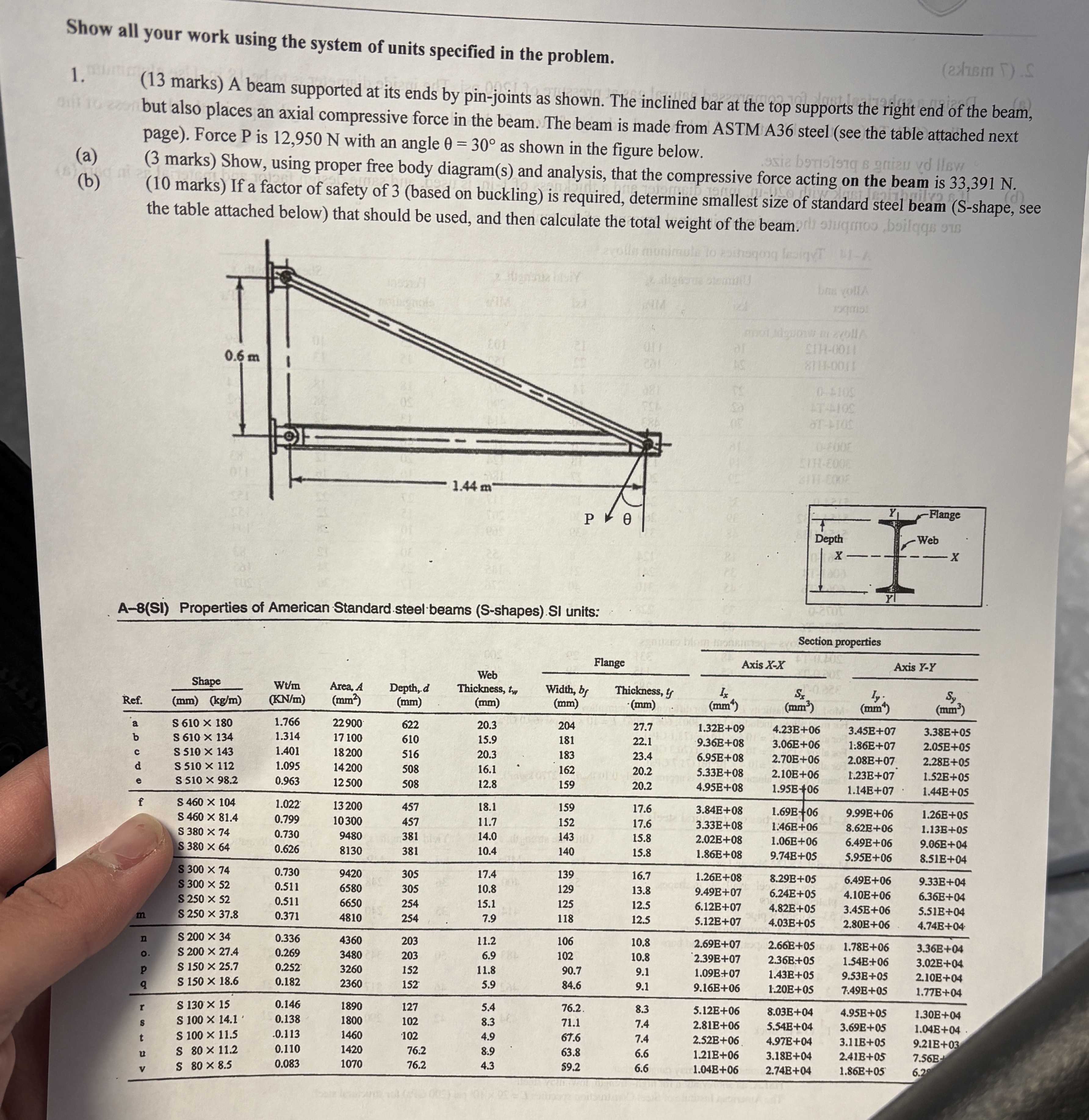 Solved 1. (13 ﻿marks) ﻿A beam supported at its ends by | Chegg.com