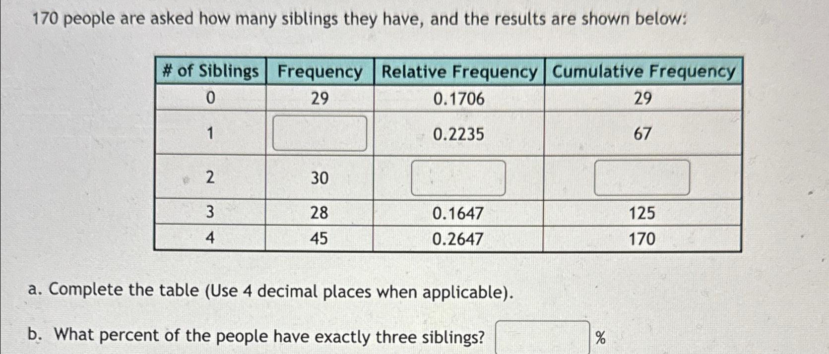 Solved 170 ﻿people are asked how many siblings they have, | Chegg.com