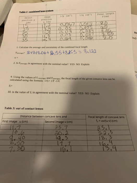 Solved Nominal Focal length of convex lens f ........... | Chegg.com