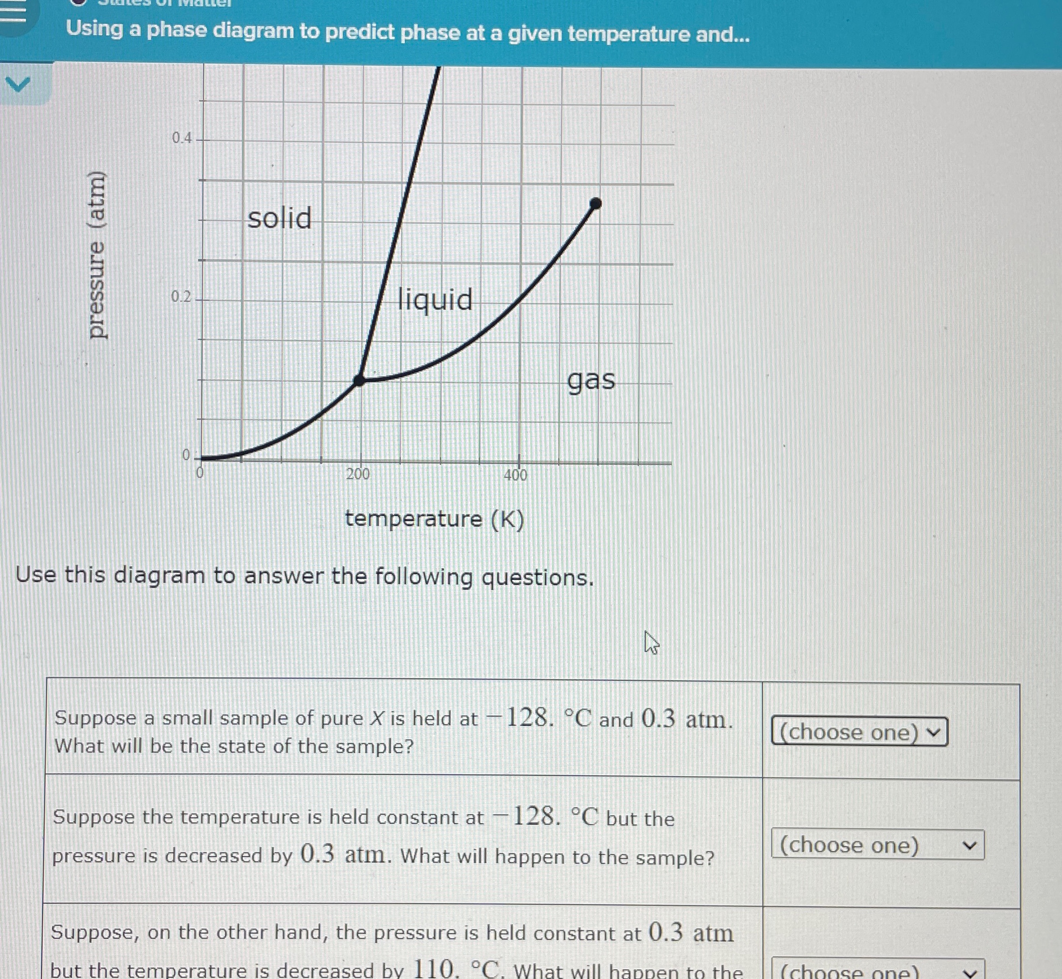 Solved Using a phase diagram to predict phase at a given | Chegg.com
