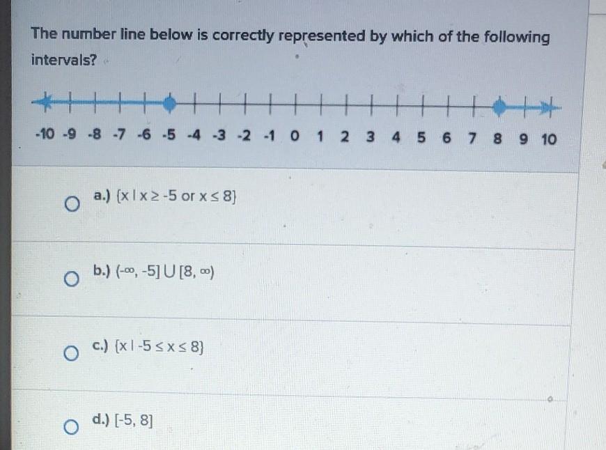 Solved The number line below is correctly represented by | Chegg.com