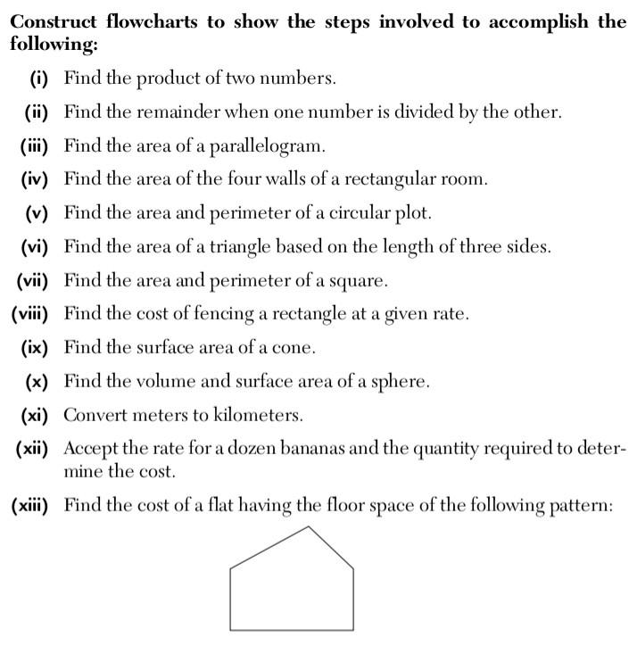 Solved Construct flowcharts to show the steps involved to | Chegg.com