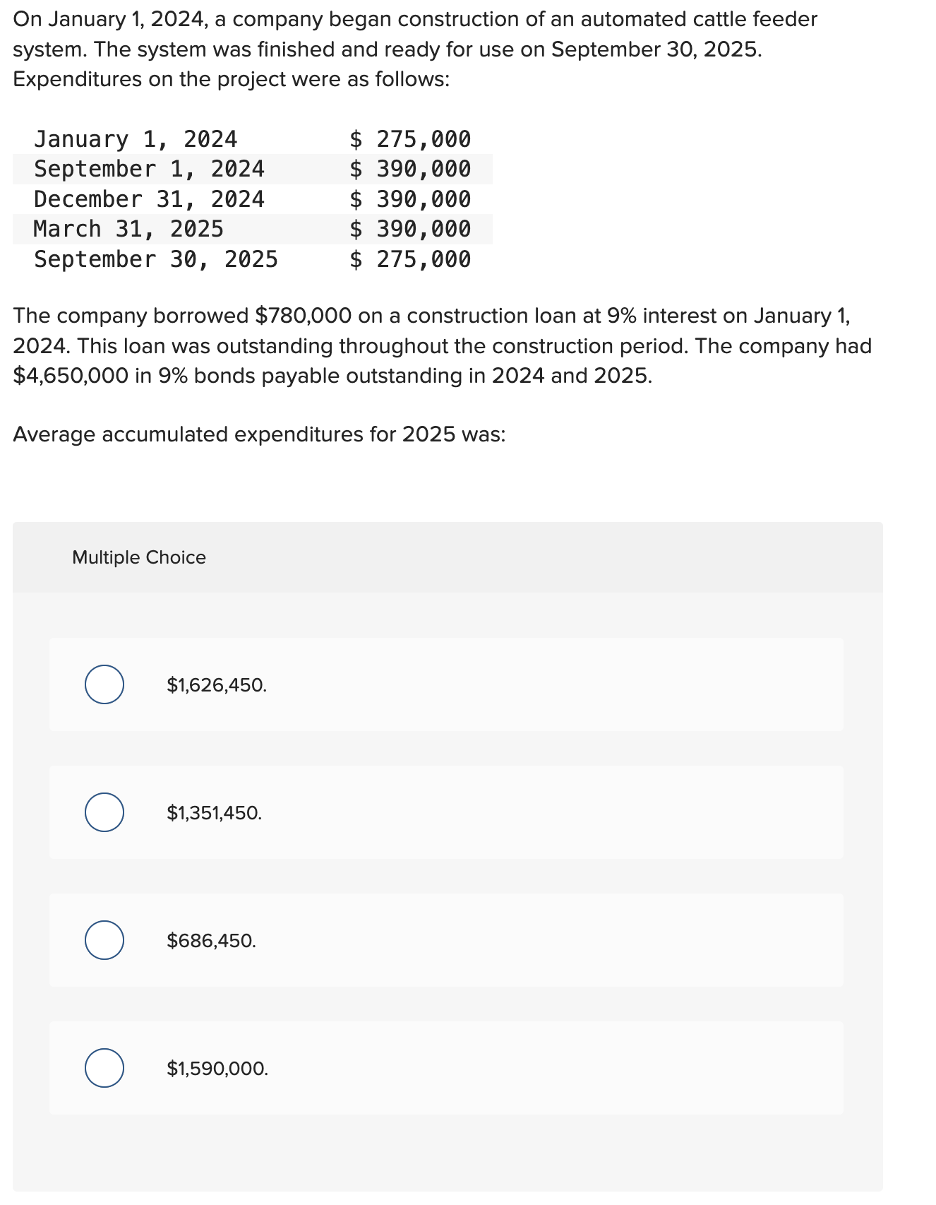 Solved On January 1,2024 , ﻿a company began construction of | Chegg.com