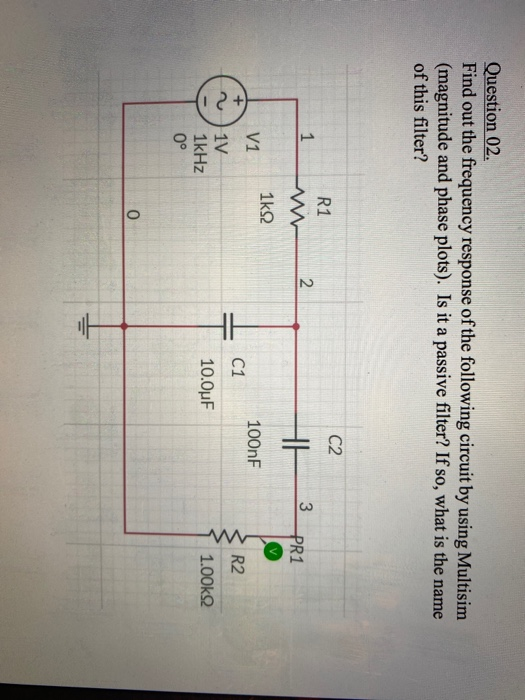 Solved Question 02 Find out the frequency response of the | Chegg.com