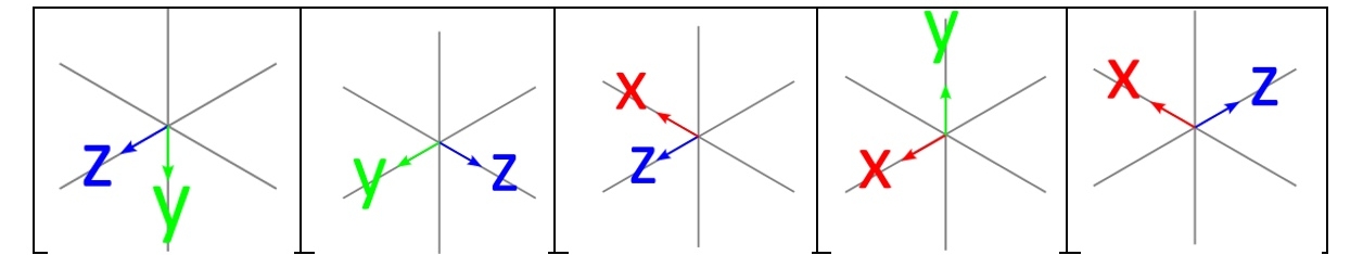 Solved 5. ﻿Correctly complete each of the reference | Chegg.com