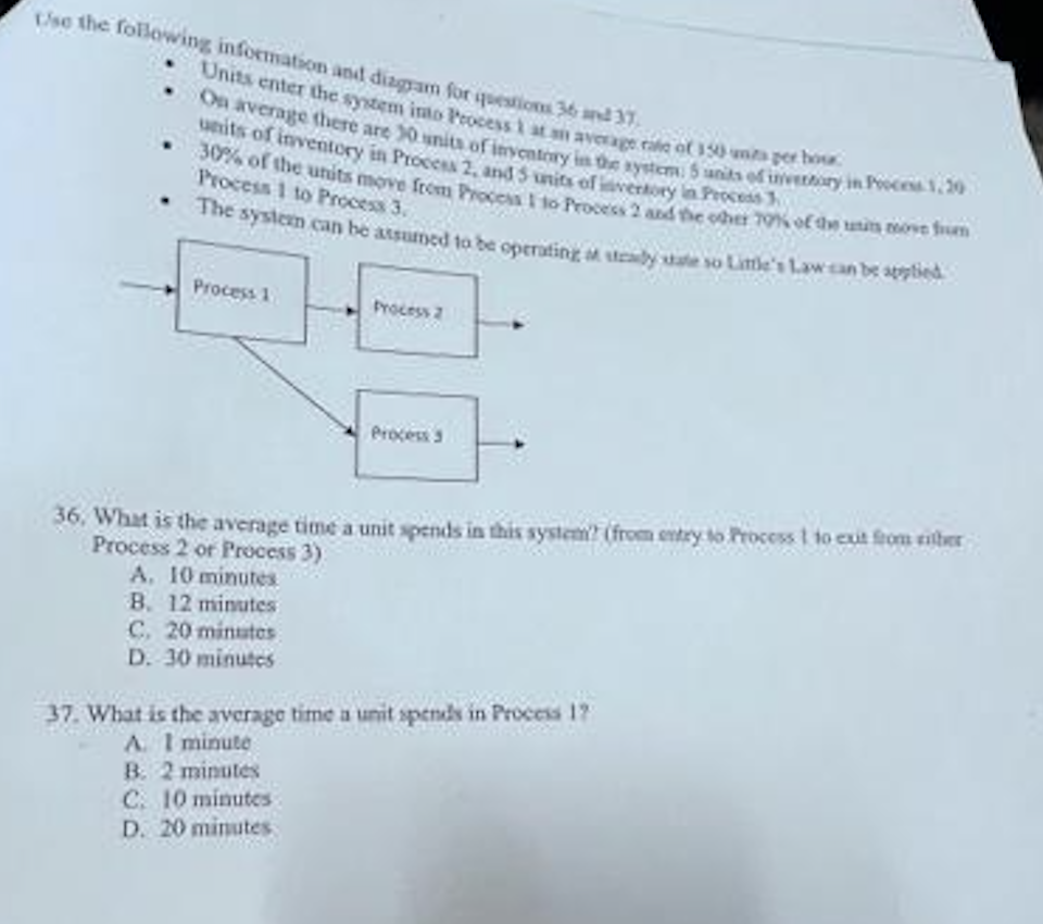 Solved Process 1 ﻿to Process 3.The systern can he ....What | Chegg.com