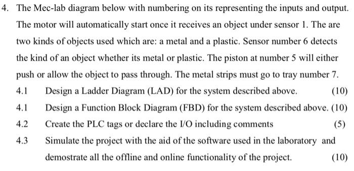 Solved 4. The Mec-lab diagram below with numbering on its | Chegg.com