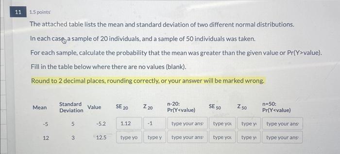 Solved 1.5 points The attached table lists the mean and | Chegg.com