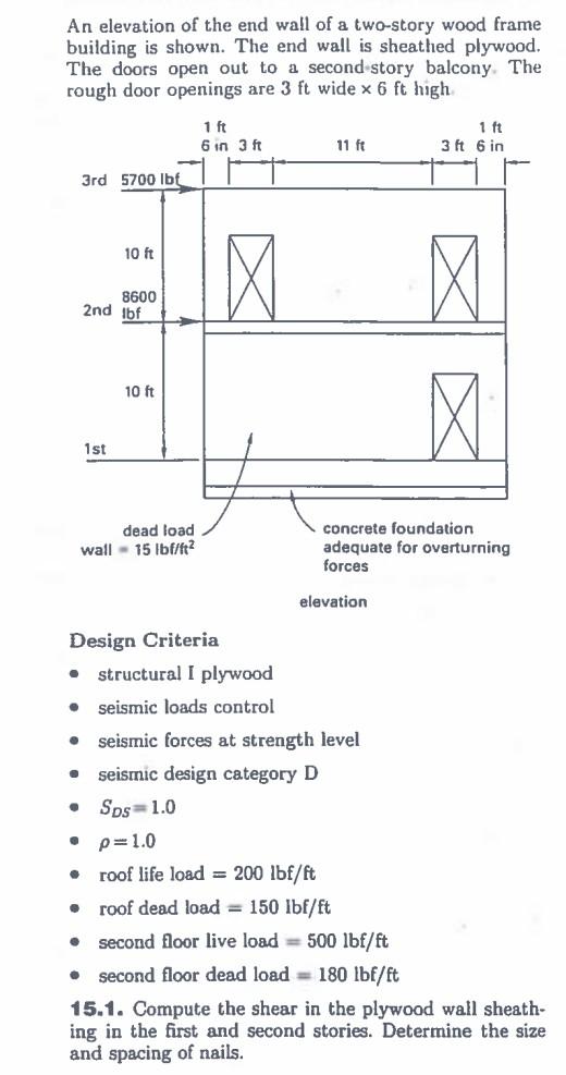 Solved An elevation of the end wall of a two-story wood | Chegg.com