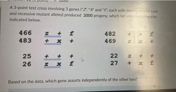 Solved A 3-point test cross involving 3 genes (" Z ", " X " | Chegg.com