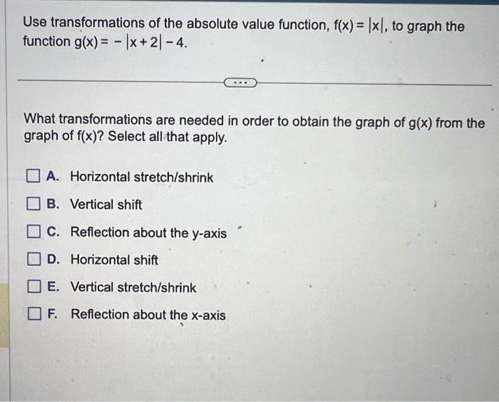 Solved Use transformations of the absolute value function, | Chegg.com