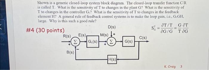 Solved Shown is a generic closed-loop system block diagram. | Chegg.com