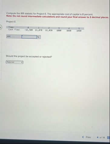 Solved Compute the IRR statistic for Project E. ﻿The | Chegg.com