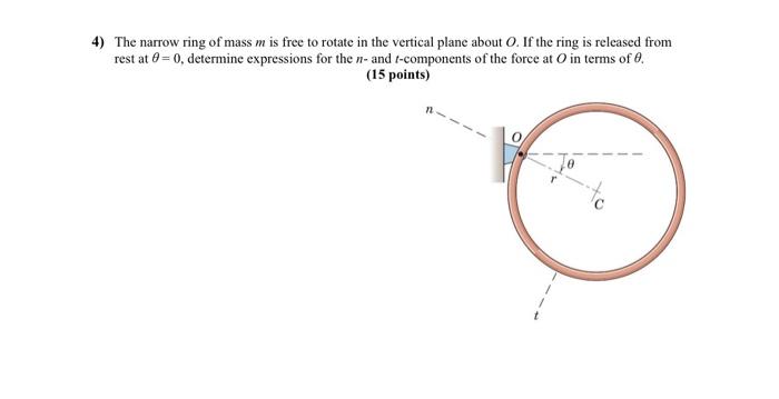 Solved 4) The narrow ring of mass m is free to rotate in the | Chegg.com