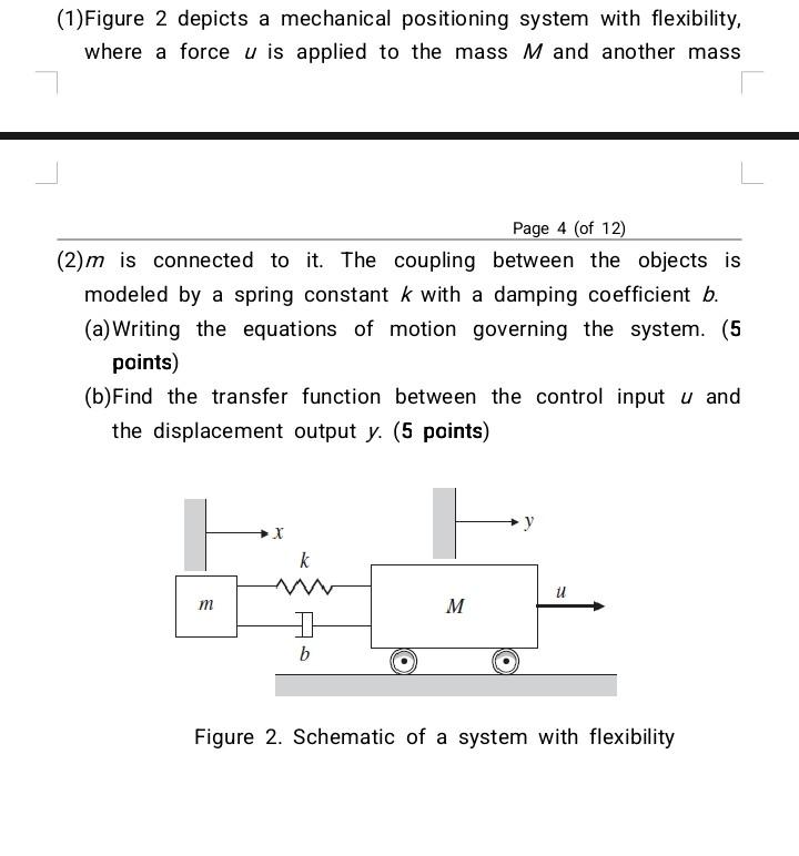 Solved (1)Figure 2 depicts a mechanical positioning system | Chegg.com