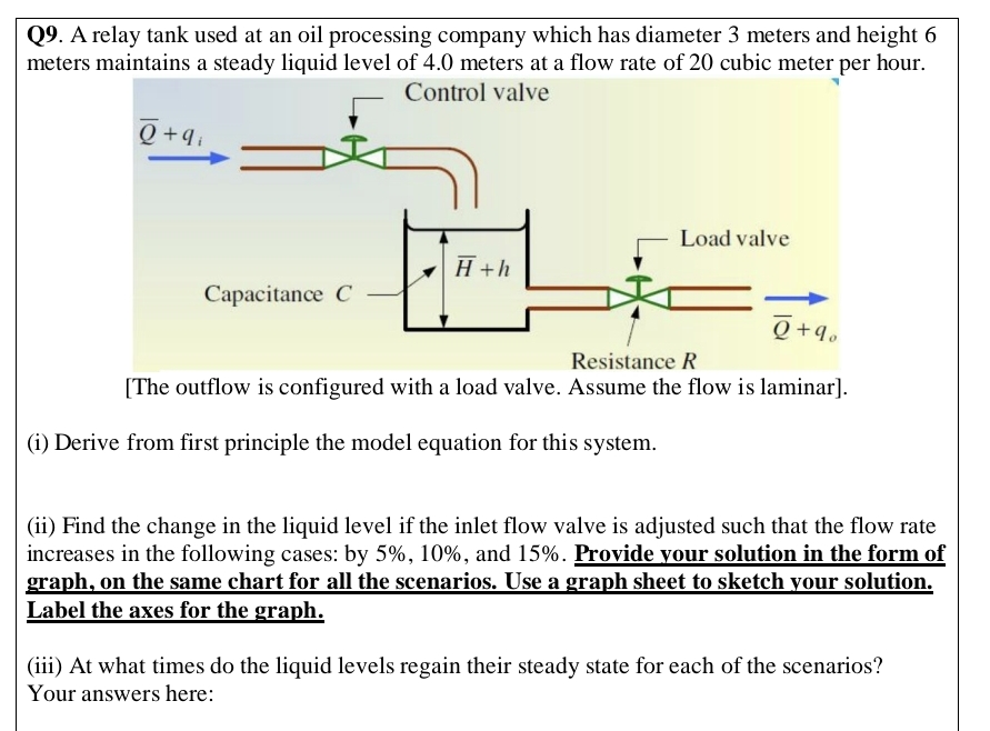 Q9. ﻿A relay tank used at an oil processing company | Chegg.com