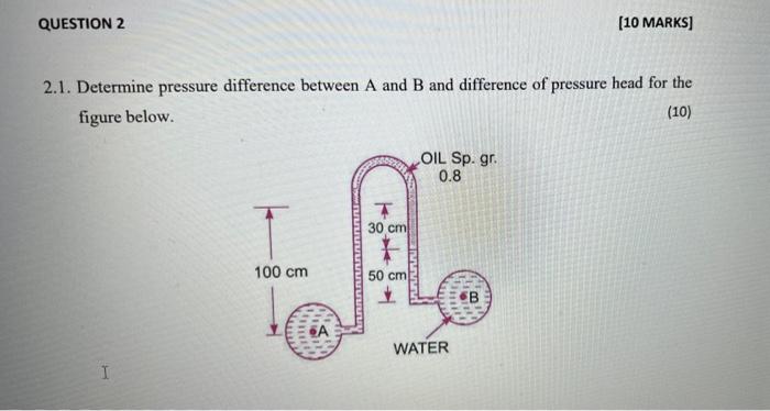 Solved QUESTION 2 [10 MARKS] 2.1. Determine pressure | Chegg.com