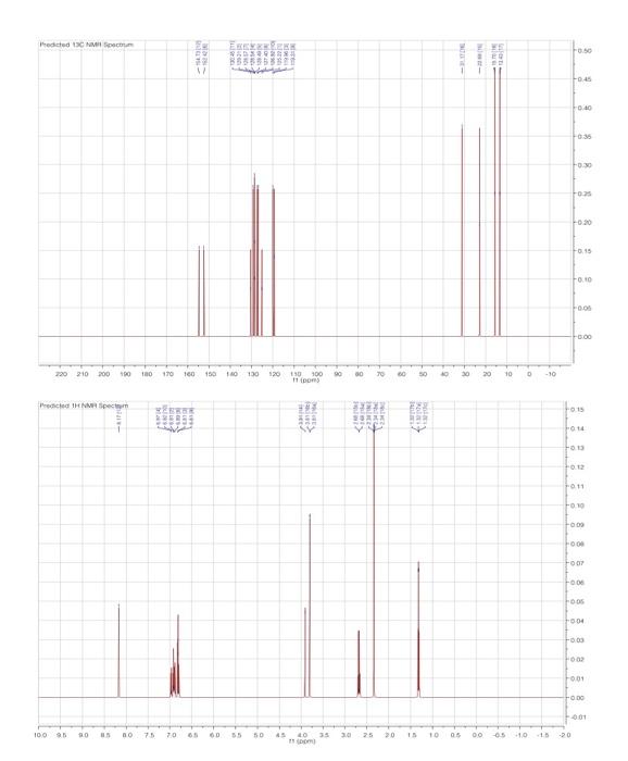 explain the H nmr and 13C nmr for phenol-formaldehyde | Chegg.com