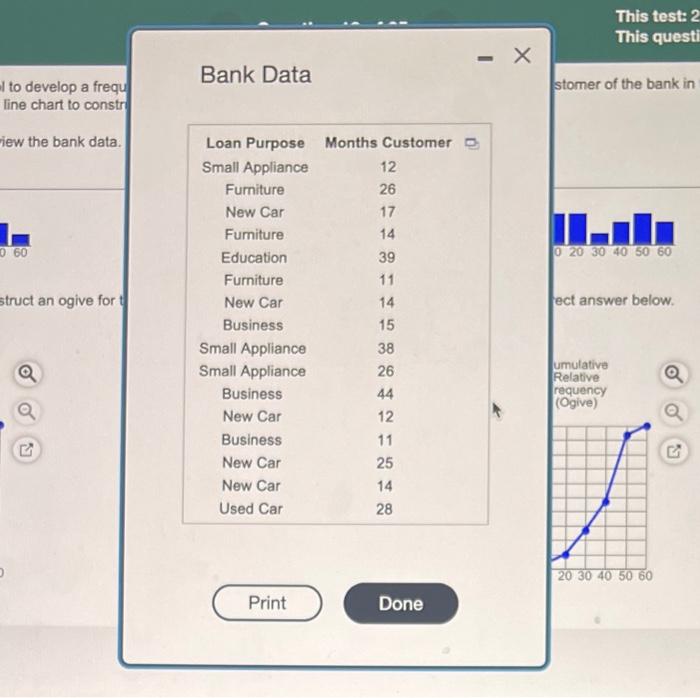 Solved Use the Histogram tool to develop a frequency | Chegg.com