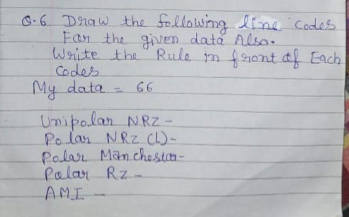 Solved Q.6 Draw the following line codes For the given data | Chegg.com