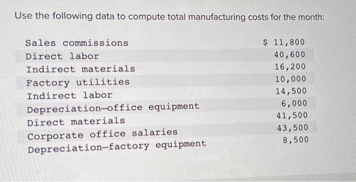 Solved Use the following data to compute total manufacturing | Chegg.com