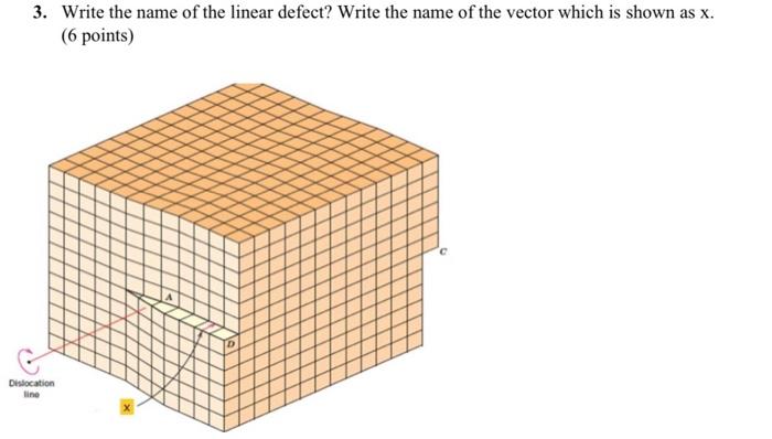 Solved 3. Write the name of the linear defect? Write the | Chegg.com