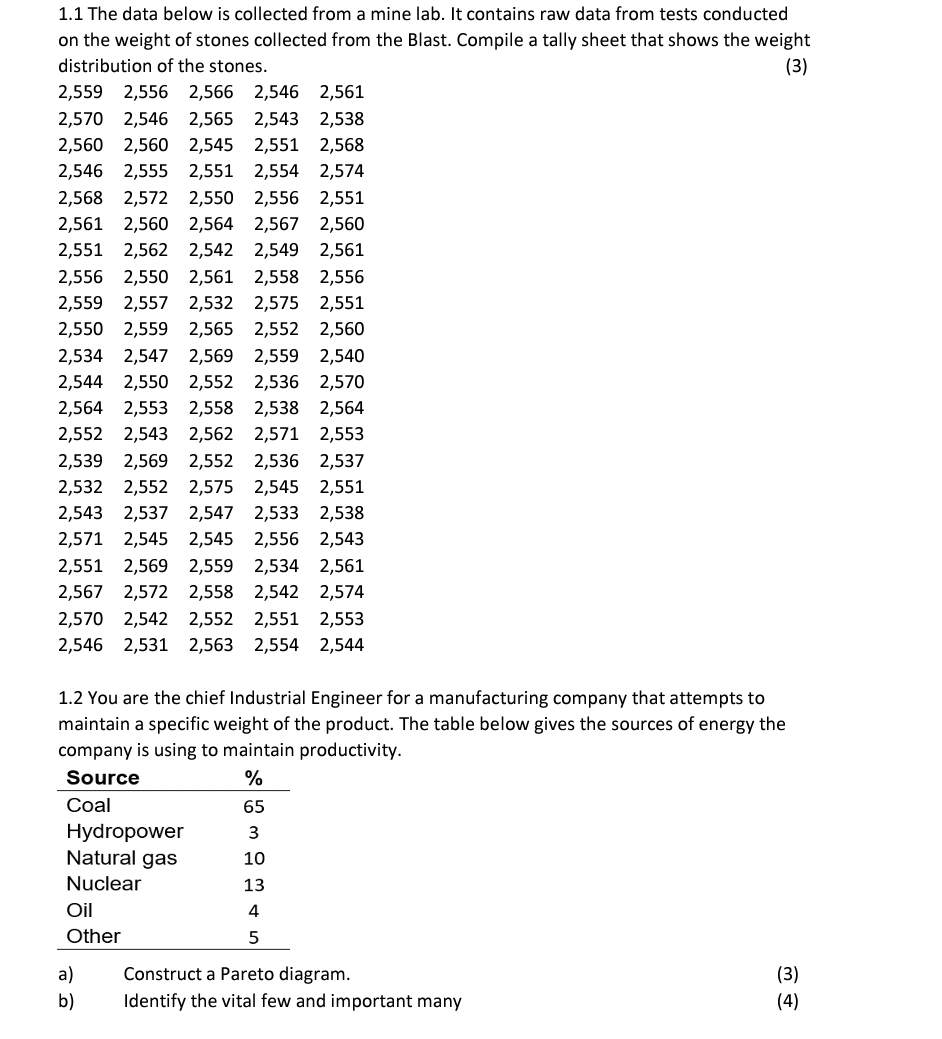Solved 1.1 ﻿The data below is collected from a mine lab. It | Chegg.com