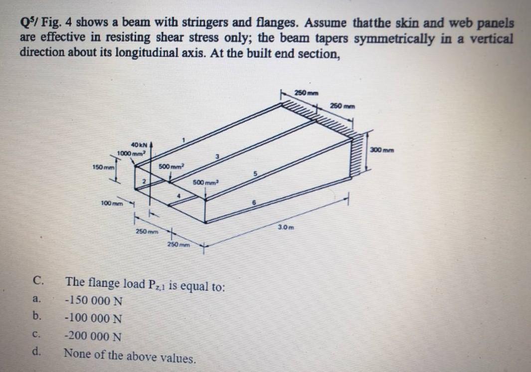Solved QS/ Fig. 4 shows a beam with stringers and flanges. | Chegg.com
