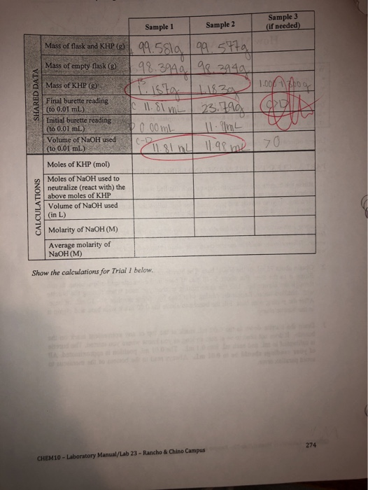 Solved Sample2 Sample 3 (if needed) Mass of flask and KHP ( | Chegg.com