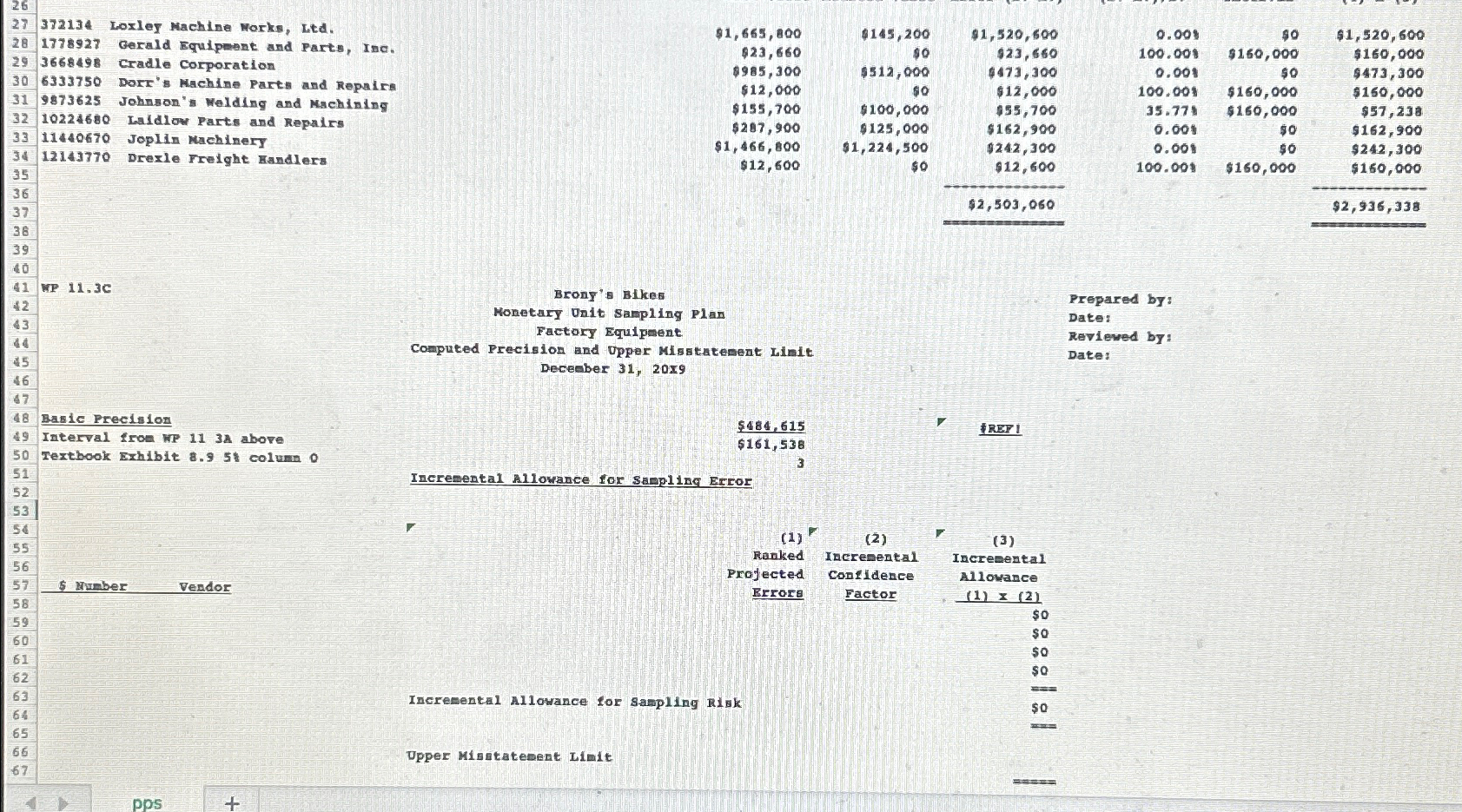 Richard Derick has asked you to develop a sampling | Chegg.com