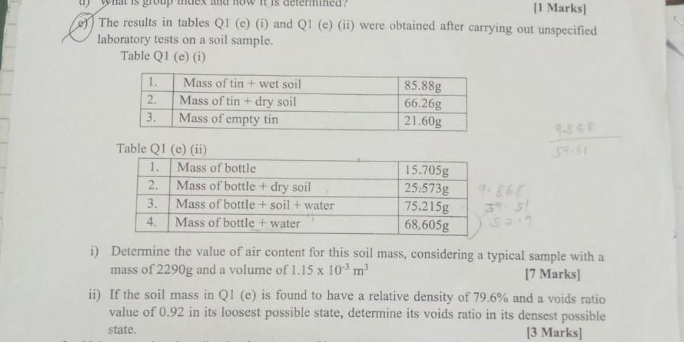 Solved (5) The results in tables Q1 (e) (i) and Q1 (e) (ii) | Chegg.com