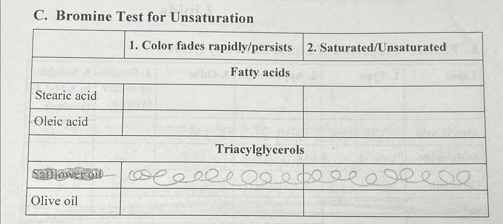 Solved C. ﻿Bromine Test for Unsaturation\table[[,1. ﻿Color | Chegg.com