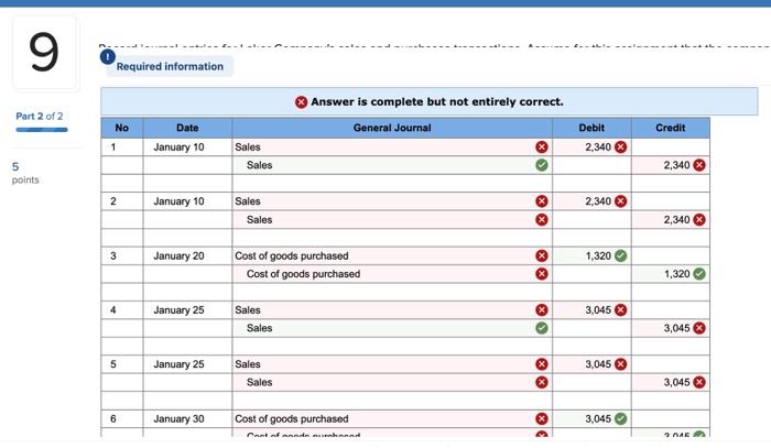 Solved Laker Company reported the following January | Chegg.com