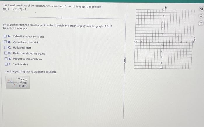 Solved Use transformations of the absolute value function, | Chegg.com