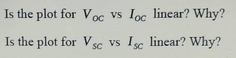 Solved Is the plot for Voc vs Ioc linear? Why? Is the plot | Chegg.com