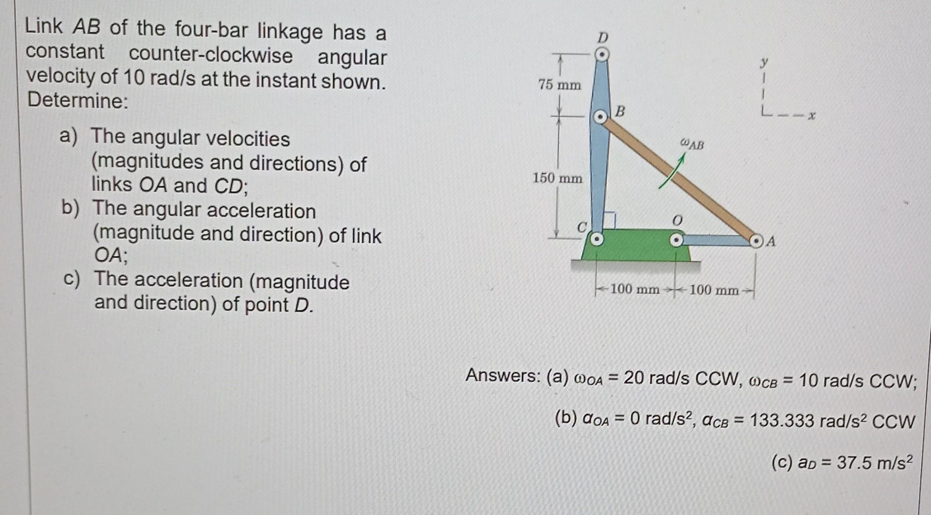 Solved Link AB of the four-bar linkage has a constant | Chegg.com