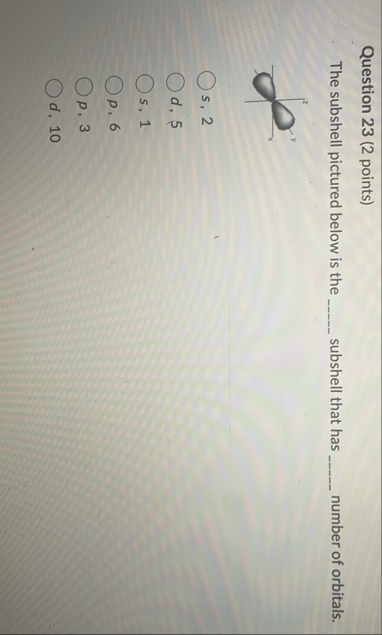 Solved Question 23 (2 ﻿points)The subshell pictured below is | Chegg.com