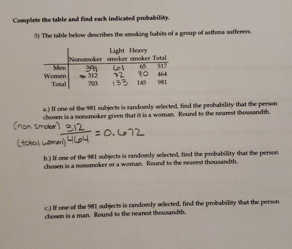 Solved Complete the table and find each indicated | Chegg.com