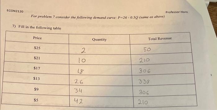 Solved 6) Fill in the following table and by calculating the | Chegg.com